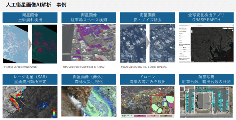 Ridge-iが東証グロース市場に上場、衛星データ解析で目指すは国内No.1 | SPACE CONNECT