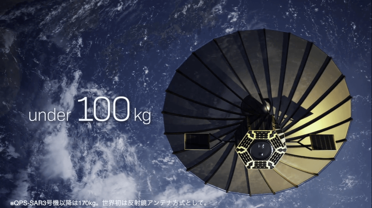 九州の下町ロケット!? 世界が注目するQPS研究所はここがすごい | SPACE CONNECT