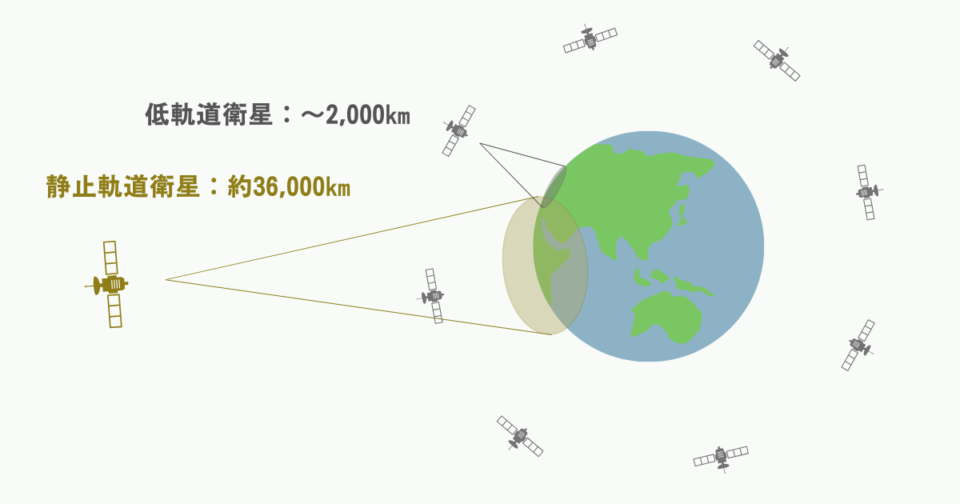Starlink×水産業 ～元JAXA研究員設立の「ウミトロン」が国内初の挑戦 | SPACE CONNECT
